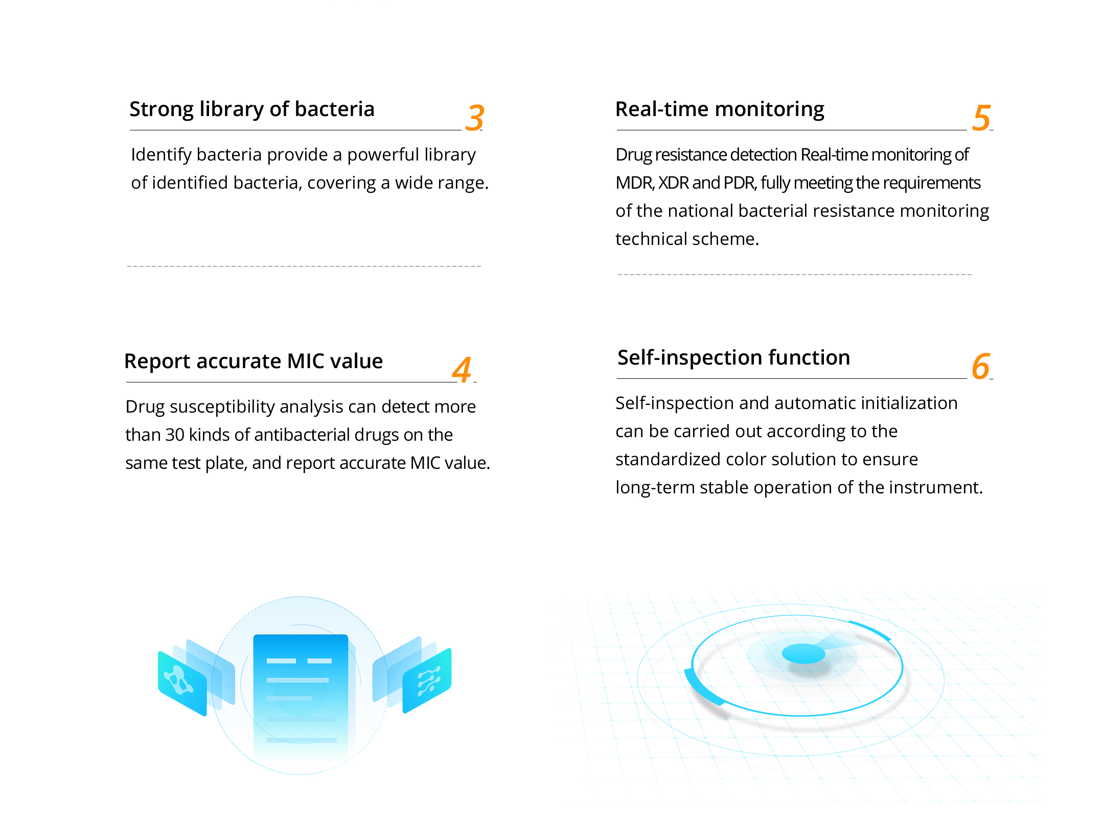 Automated microbial ID/AST system MA-120 | Medmay – Digital Platform ...