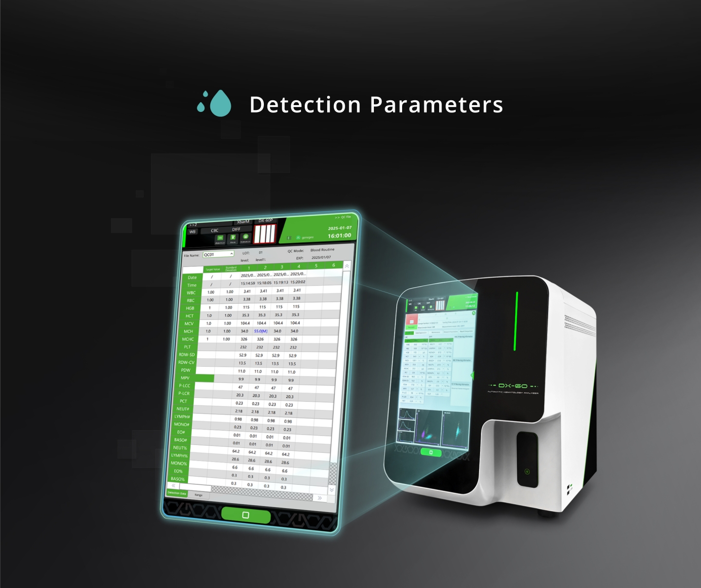 Auto hematology analyzer DX-60 (CBC+5DIFF, 60 T/H) | Medmay – Digital ...